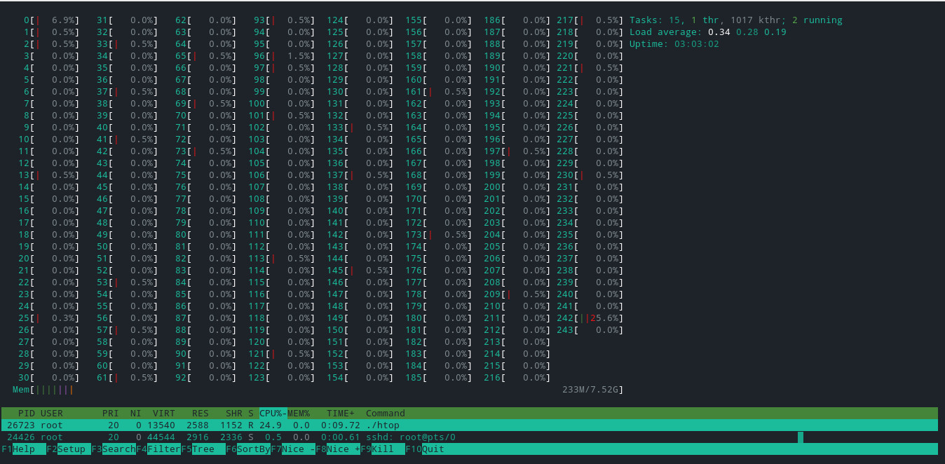 Aidan Crowther - Software Engineer